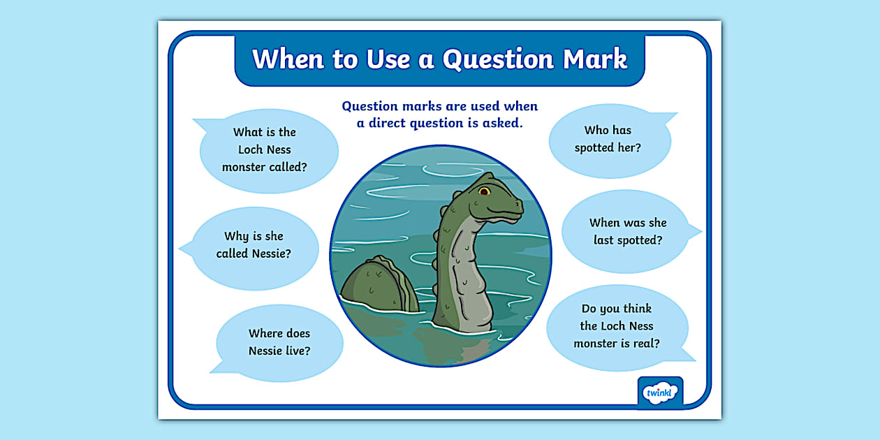 All About Question Marks Display Poster (teacher made)