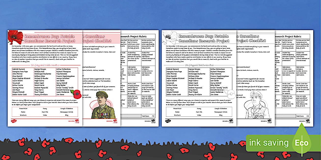 Remembrance Day in Canada: Notable Canadian Research Project