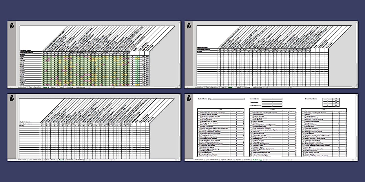 👉 Analysis Grid: Edexcel GCSE Maths November 2021 | Beyond