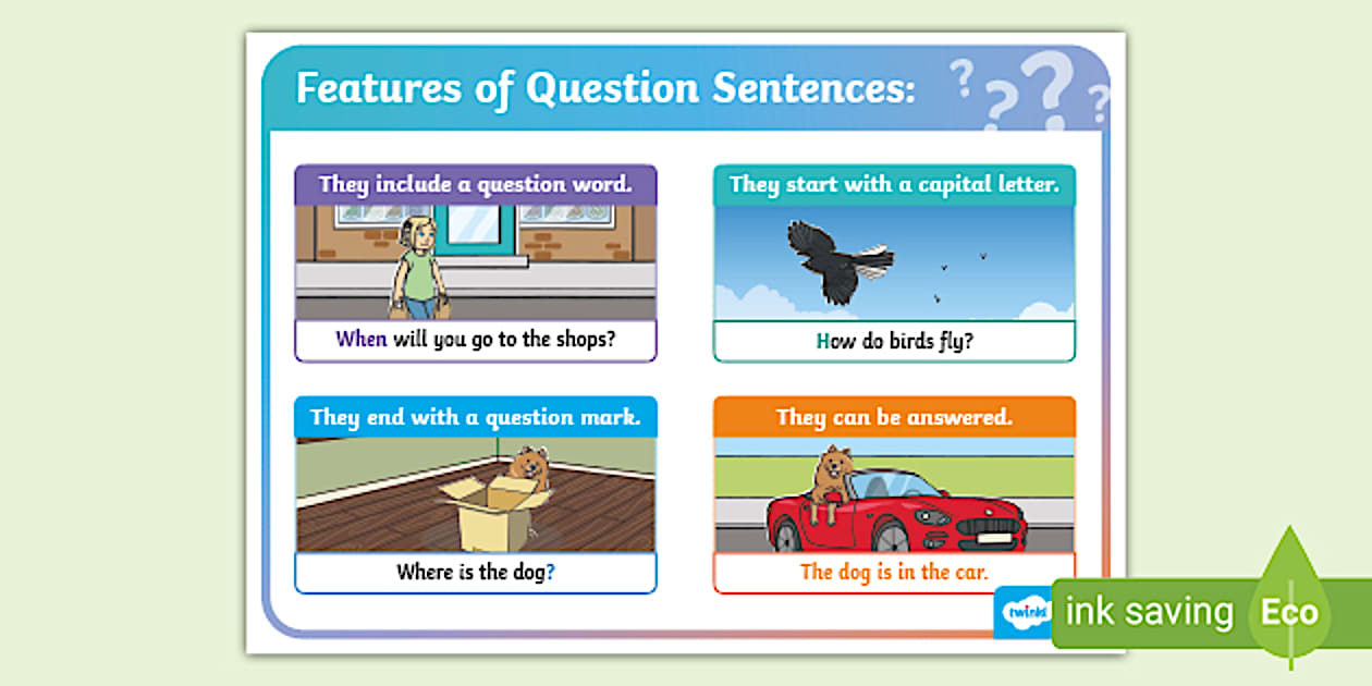Written Language Features Poster: Questions (teacher made)
