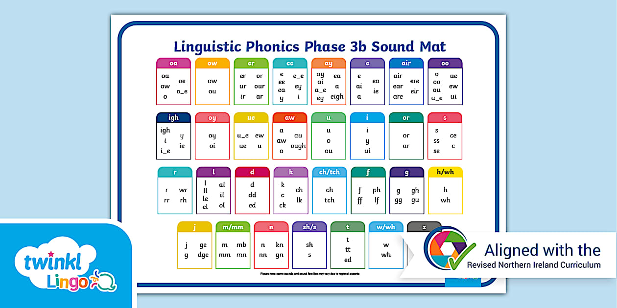 Linguistic Phonics Phase 3b Sound Mat (teacher made)
