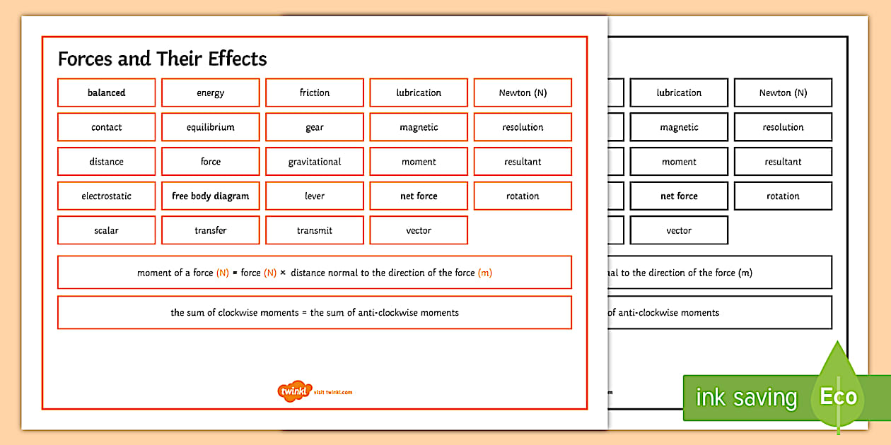 Edexcel Physics Forces and their Effects Word Mat - Twinkl