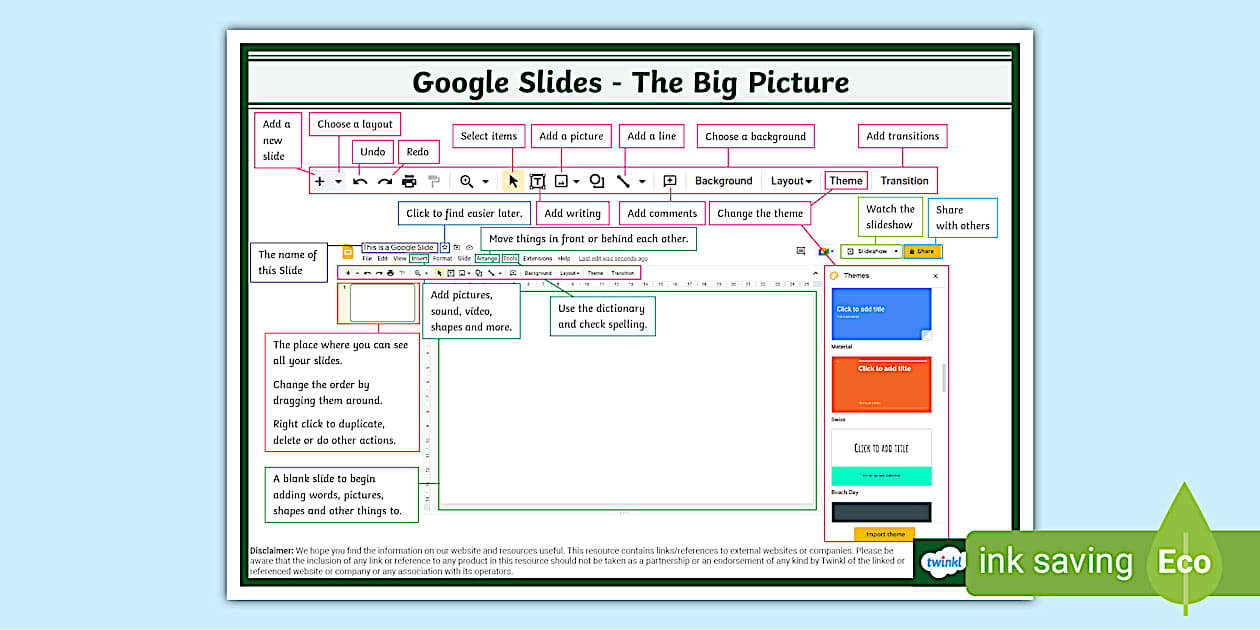 Google Slides Cheat Sheet (teacher made) - Twinkl