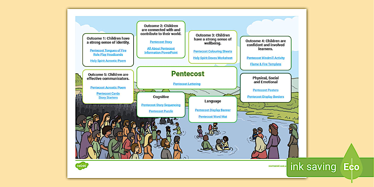 Pentecost Topic Planner (teacher made) - Twinkl