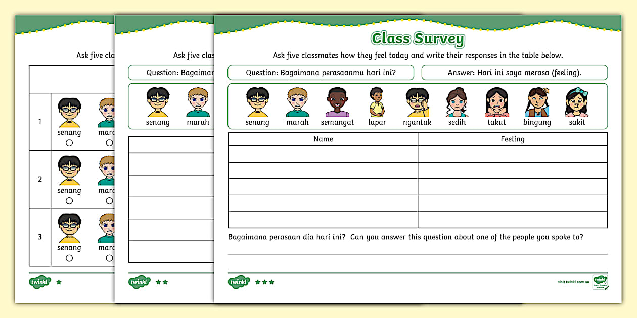 Years 1-2 Indonesian Class Survey: Today I Feel - Twinkl