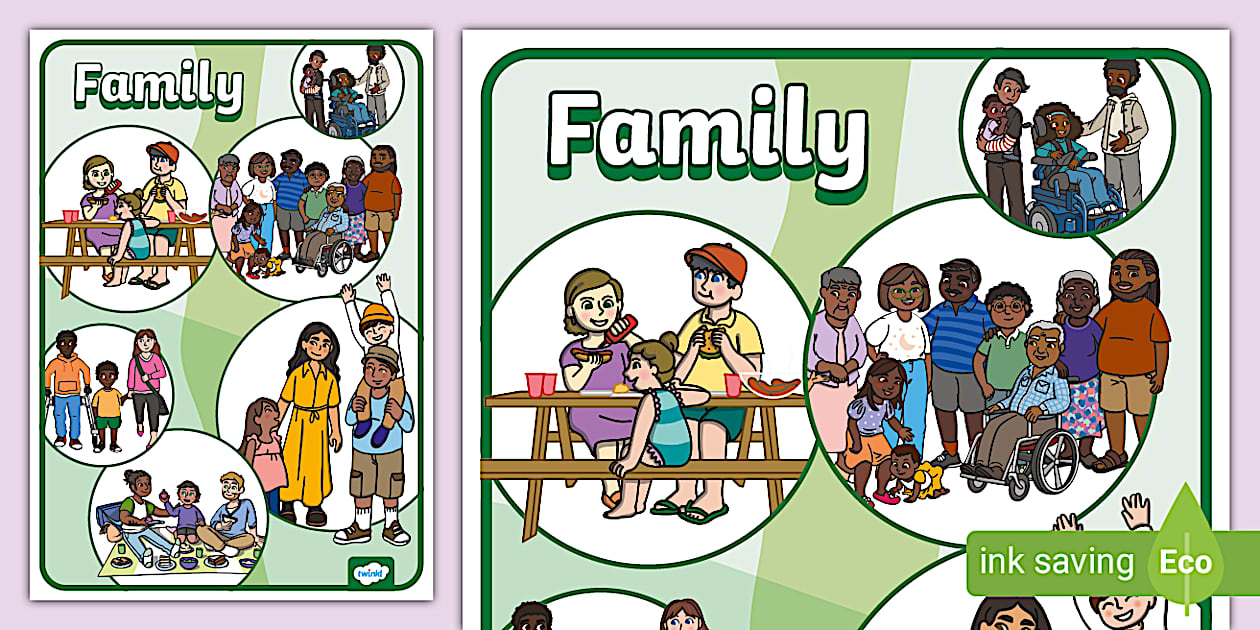 Family Display Poster (teacher made) - Twinkl