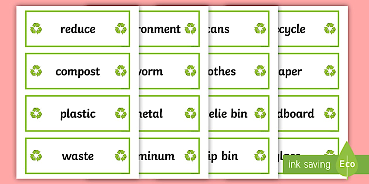 Recycling Word Wall (teacher made) - Twinkl