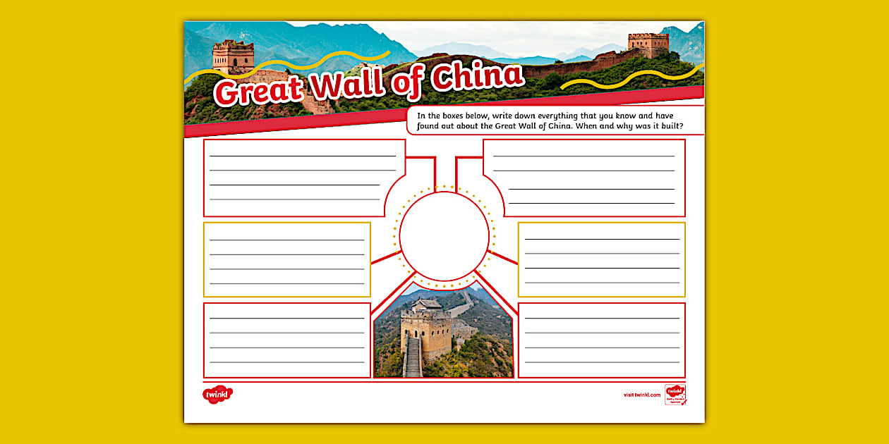 Great Wall of China Mind Map for 3rd-5th Grade - Twinkl
