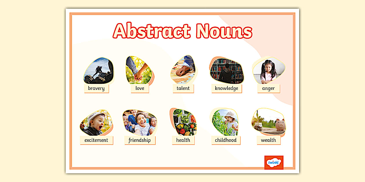 Abstract Nouns Photo Display Poster (Teacher-Made) - Twinkl