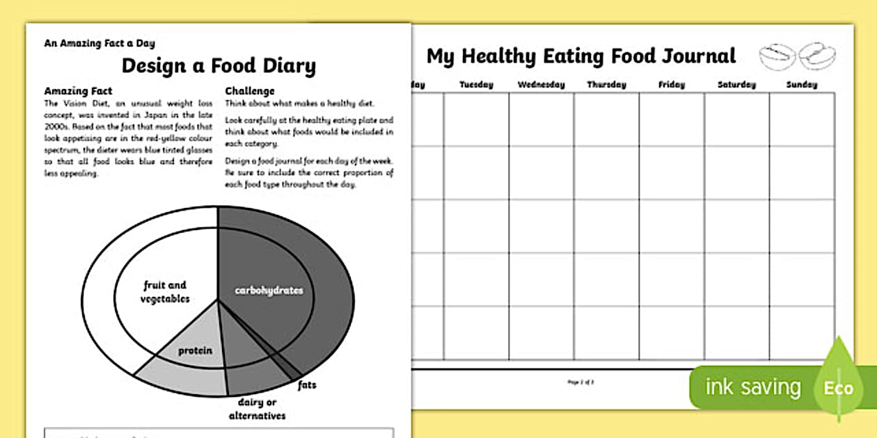 Design a Food Diary Worksheet / Worksheet, worksheet, PDHPE