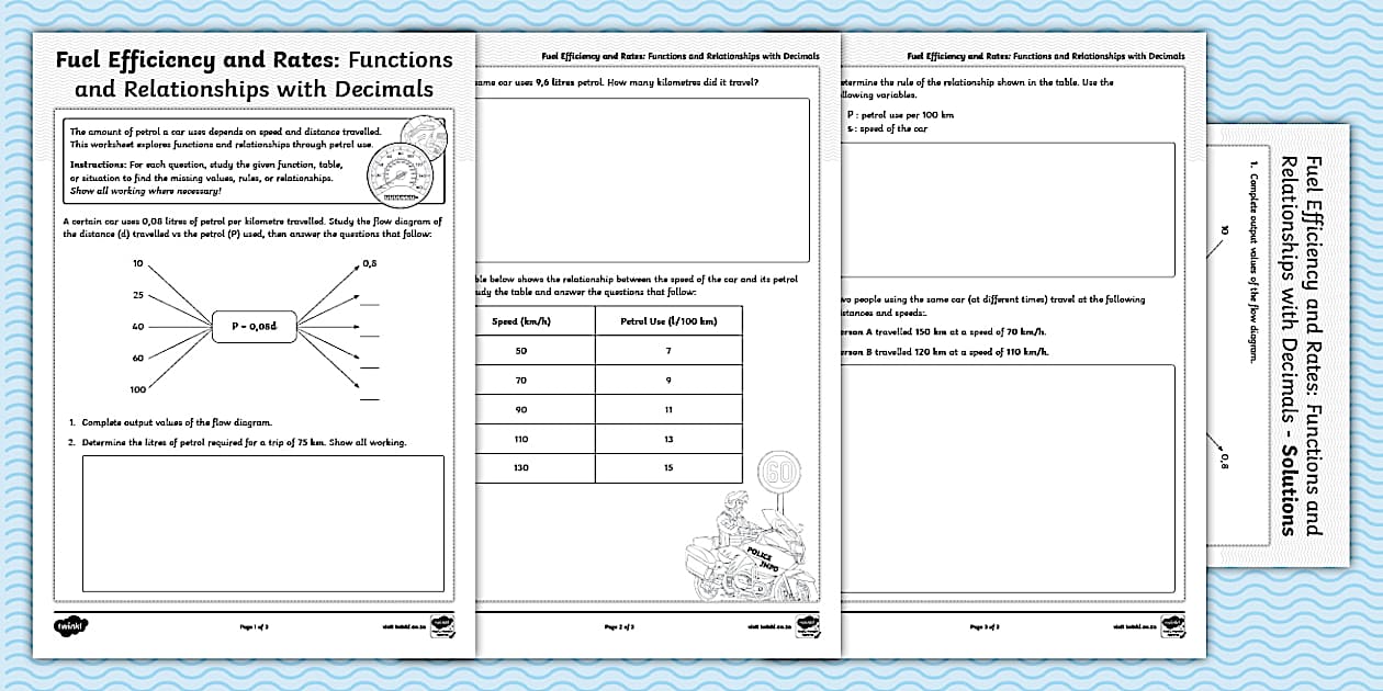 Functions, Rates and Relationships Worksheet – Petrol Consumption Theme