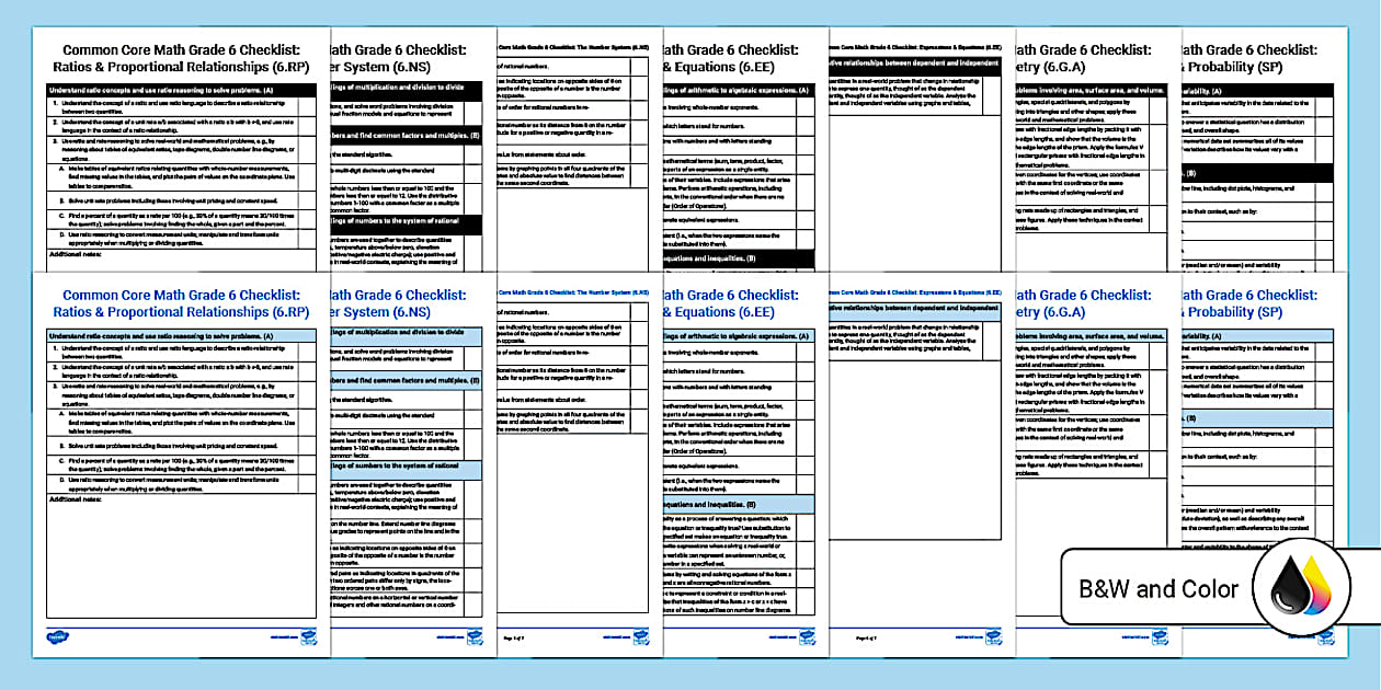 Common Core Math Sixth Grade Standards Checklist - Twinkl