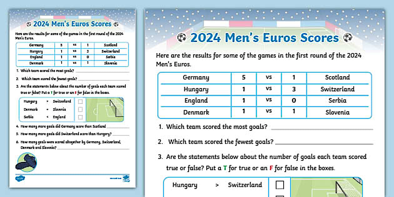 KS1 2024 Men's Euros Scores Worksheet (teacher made)