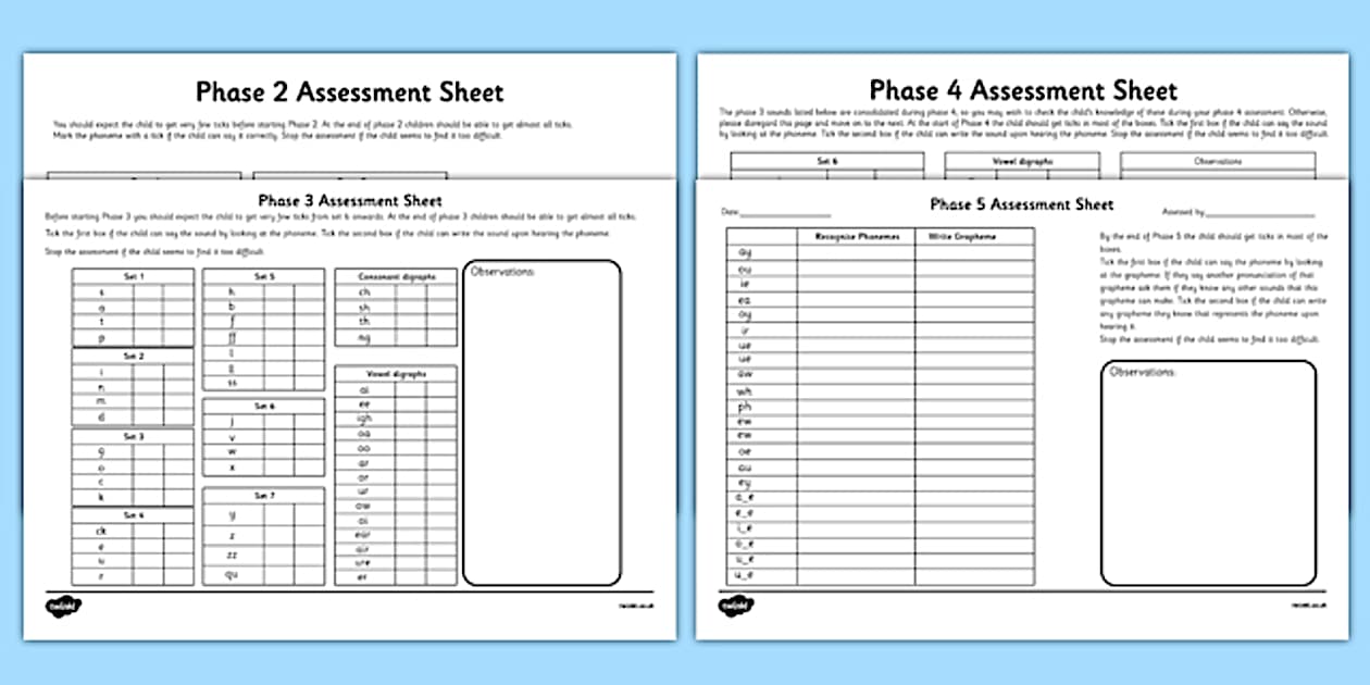 Letters and Sounds PDF Assessment and Review Pack - Twinkl