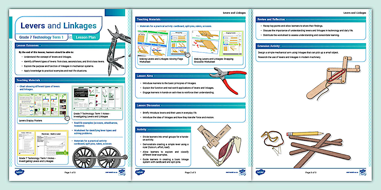 Grade 7 Technology Term 1 Lesson Plan: Levers and Linkages