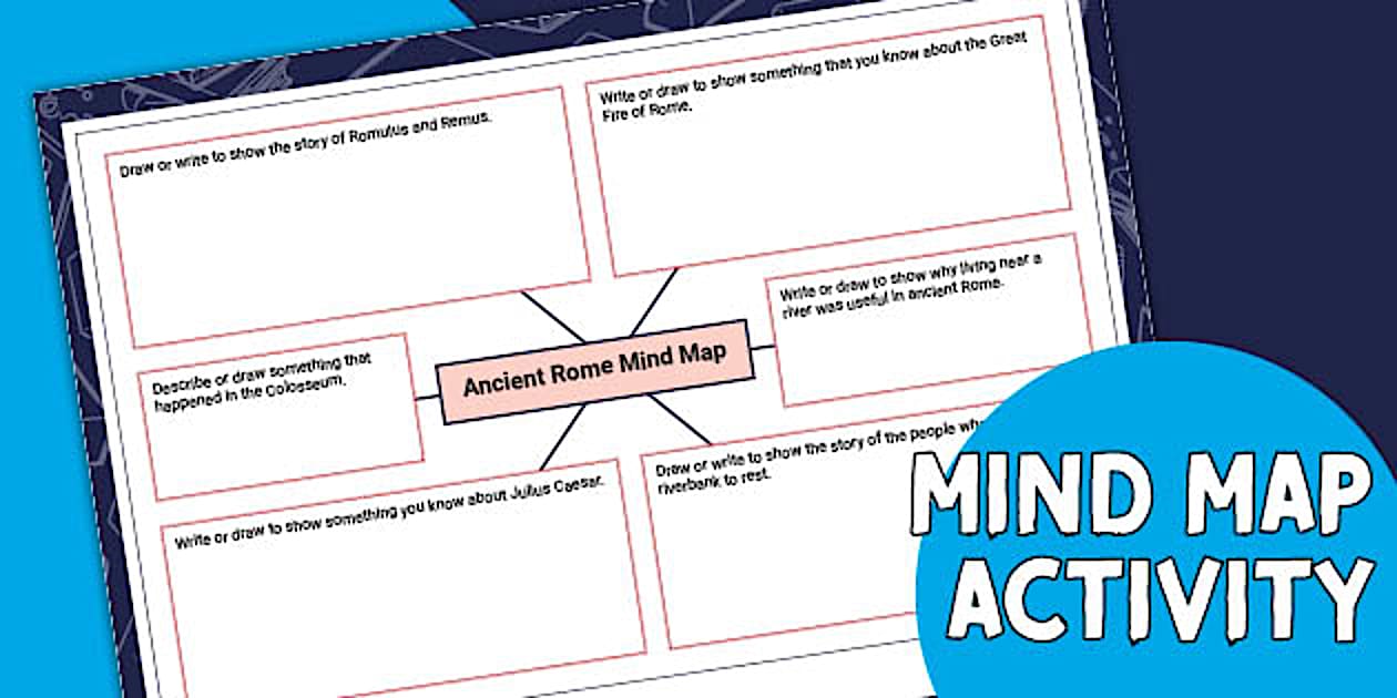 People and Society: Ancient Rome Mind Map Activity
