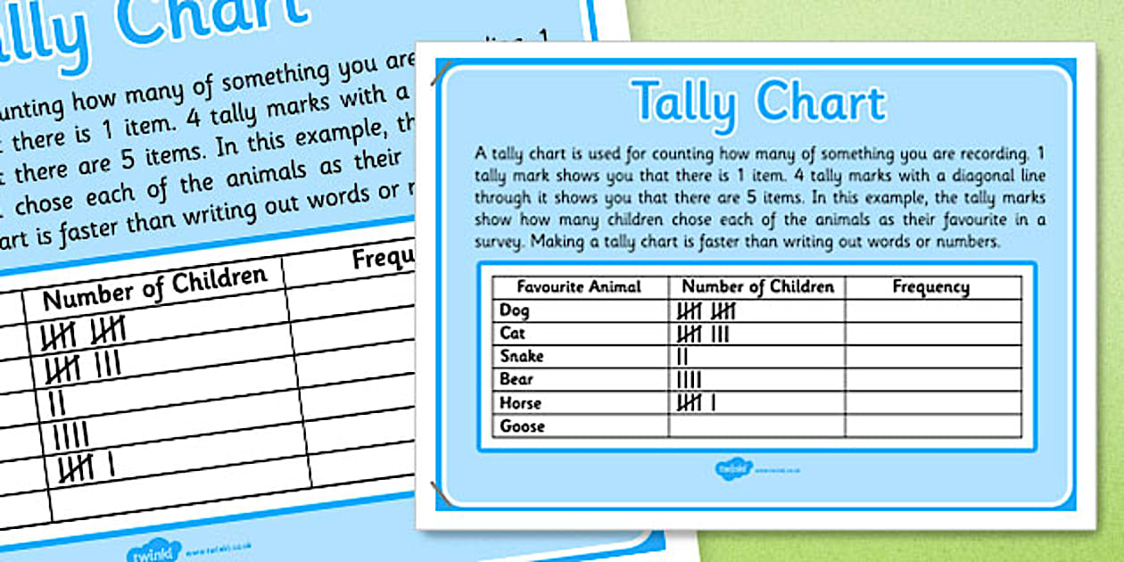 Year 2 Statistics Display Posters Tally Chart - Twinkl