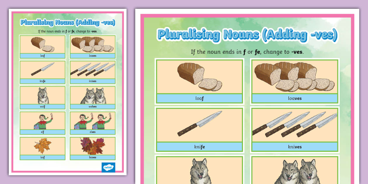 Pluralising Nouns (Adding -ves) Display Poster | Twinkl