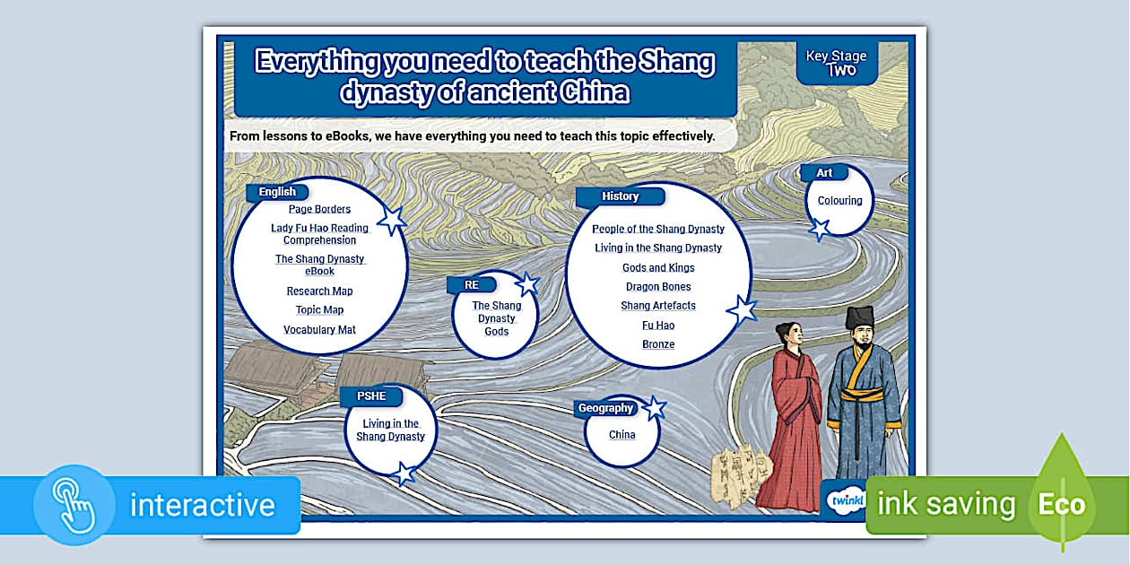 Ancient China Planning Map (l'enseignant a fait) - Twinkl