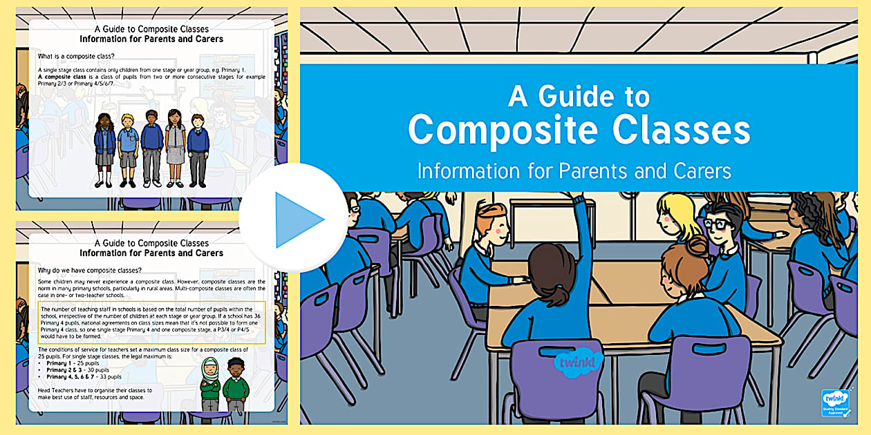 A Guide to Composite Classes Information PowerPoint - Twinkl