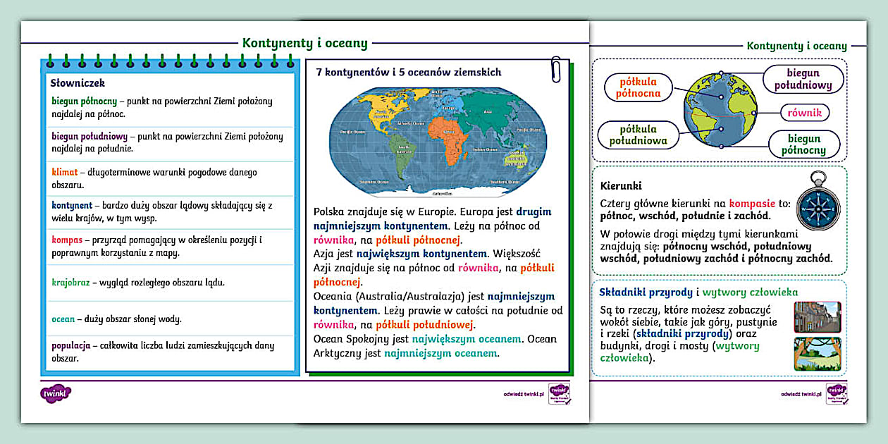 Oceany, kontynenty | Geografia | Karty faktów - Twinkl