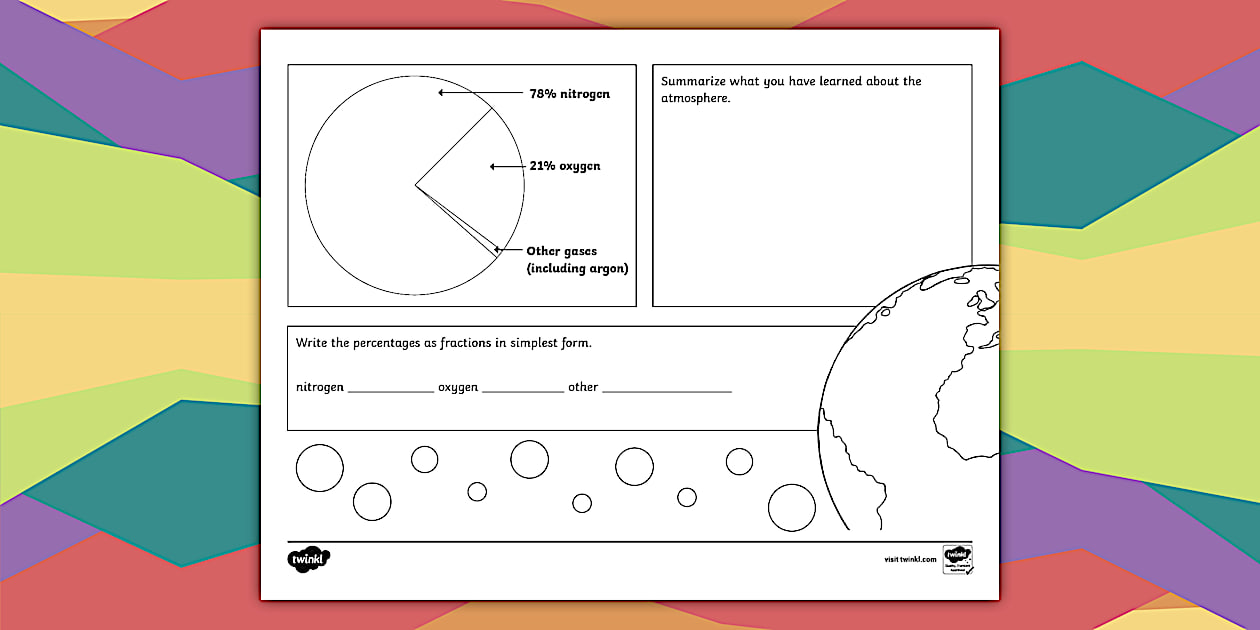 Earth's Atmosphere Coloring Page (Teacher-Made) - Twinkl