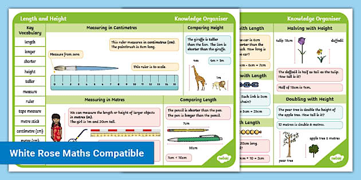 👉 Year 2 Length and Height Maths Knowledge Organiser