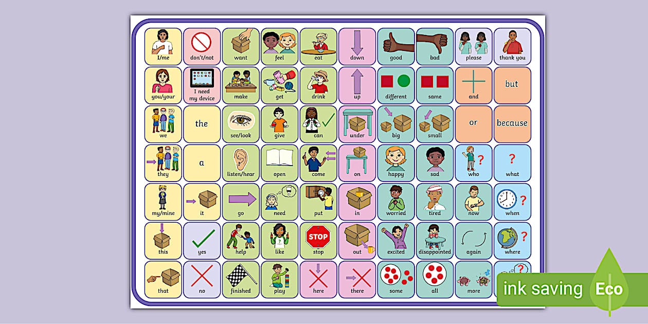 Core Word Board (teacher made) - Twinkl