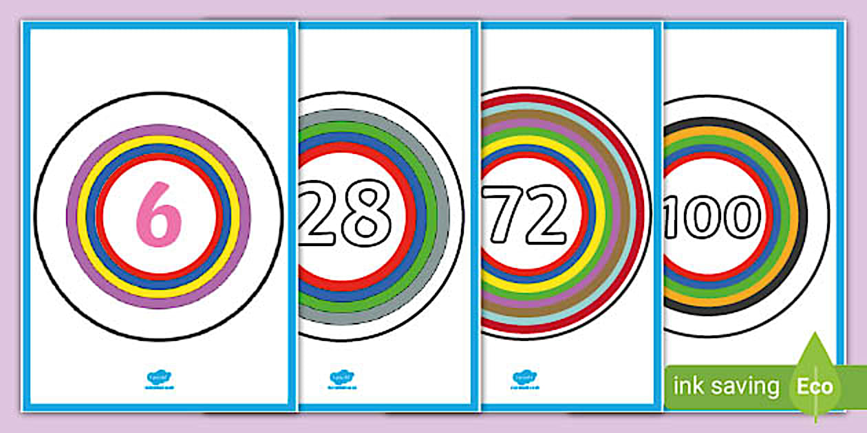 1-100 Number Line Colour Coded Multiples - Twinkl