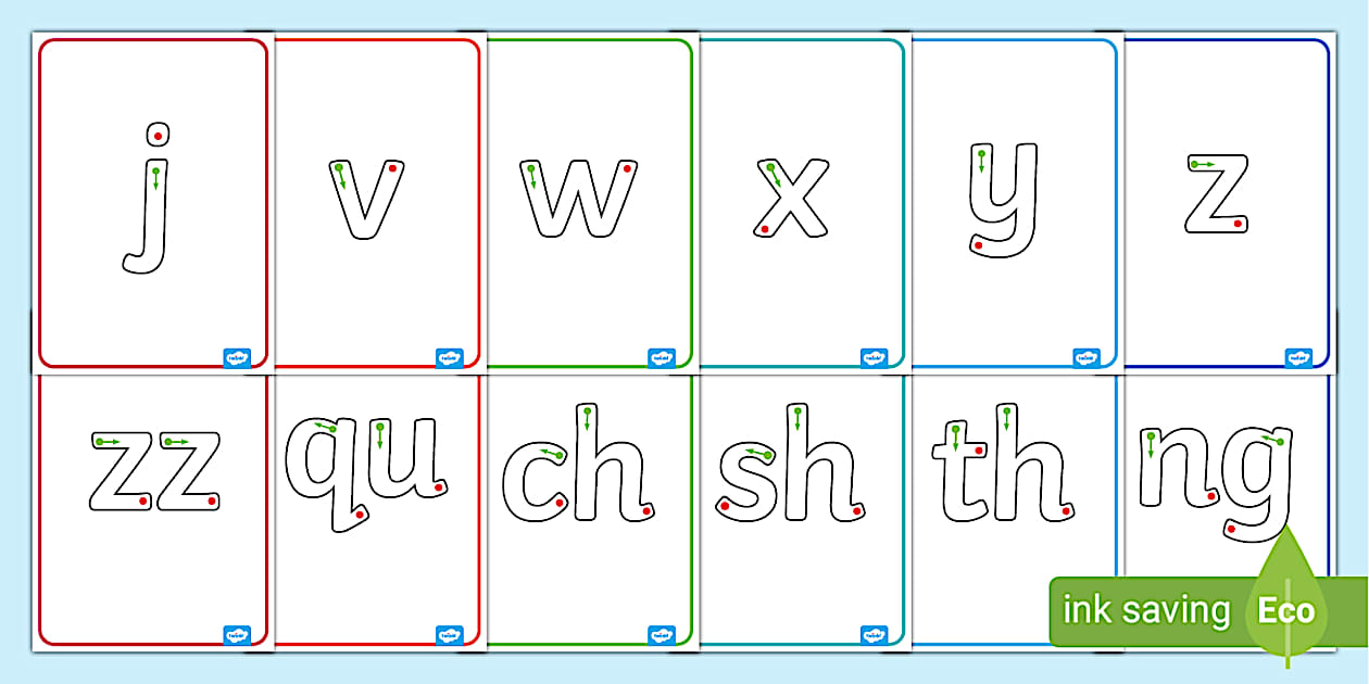 Cursive Phase 3 Sounds Letter Formation Posters - Twinkl