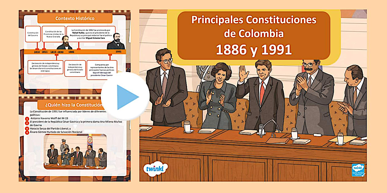 Presentación: La Constitución de Colombia - Twinlk Colombia