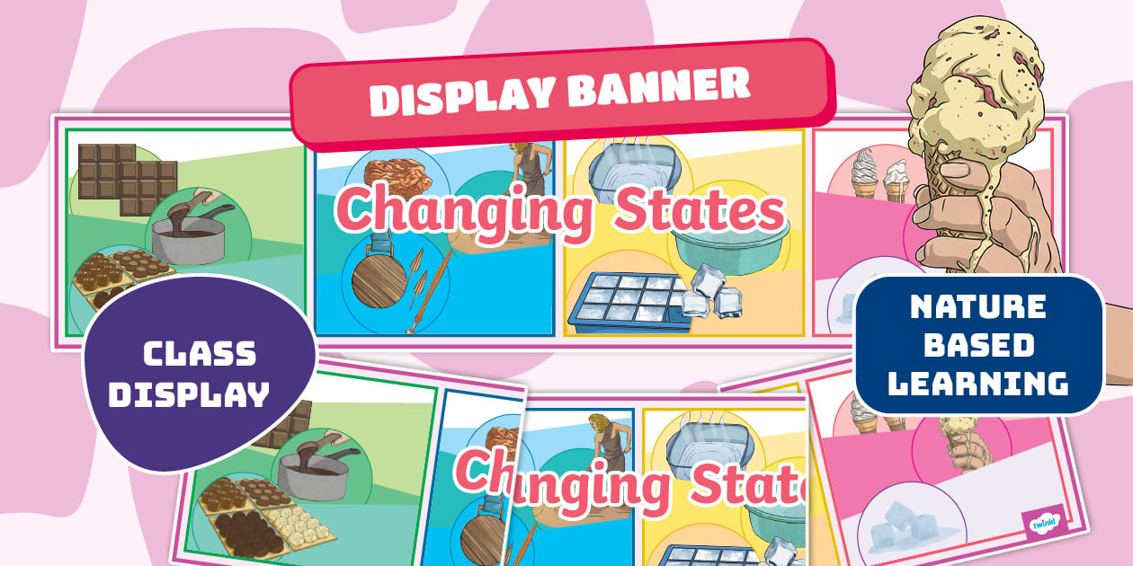 Outdoor STEM Display Banner – Changing States - Twinkl