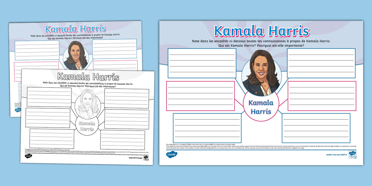 Carte Mentale : Kamala Harris (Teacher-Made) - Twinkl