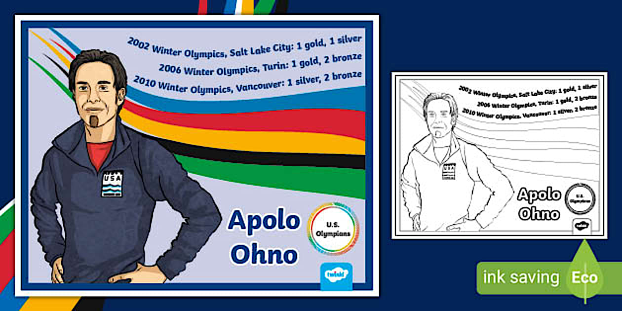Printable Apolo Ohno Poster for Kids | Twinkl USA - Twinkl