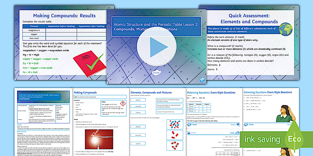 Atomic Structure and the Periodic Table Lesson 2 - Twinkl