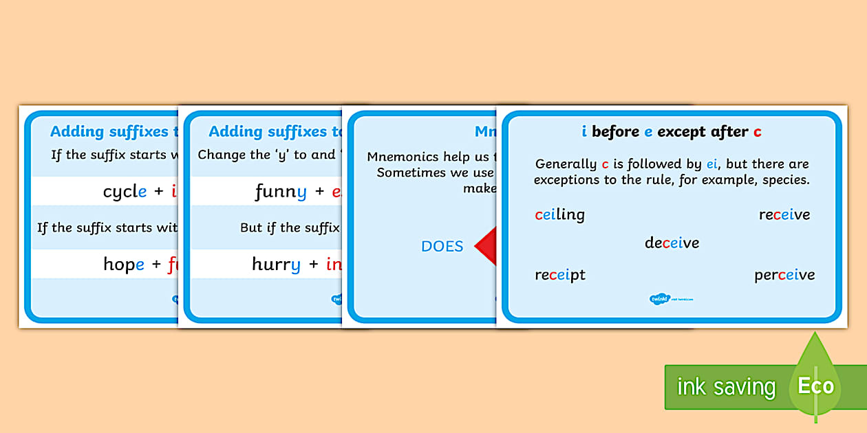 Cursive Spelling Strategies Display Posters (Teacher-Made)