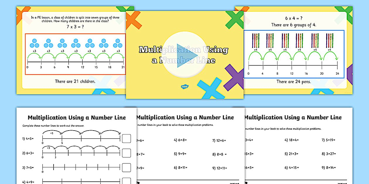 Multiplication on a Number Line PowerPoint and Worksheet / Worksheet Pack