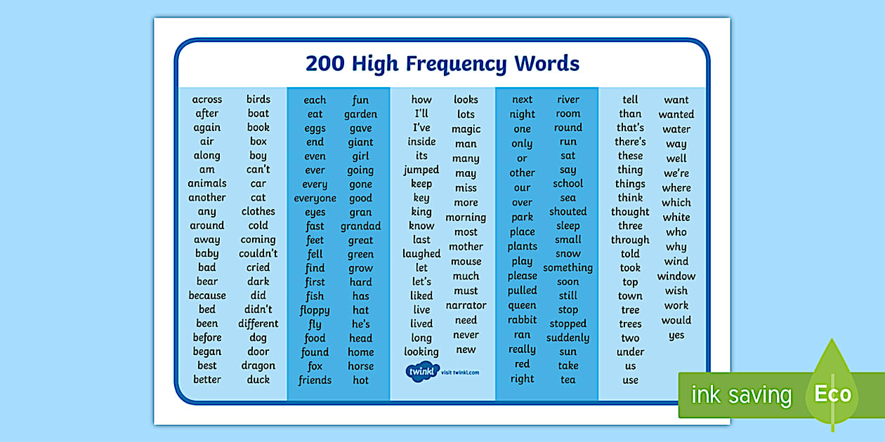 Precursive 200 High Frequency Word Mat (professor feito)