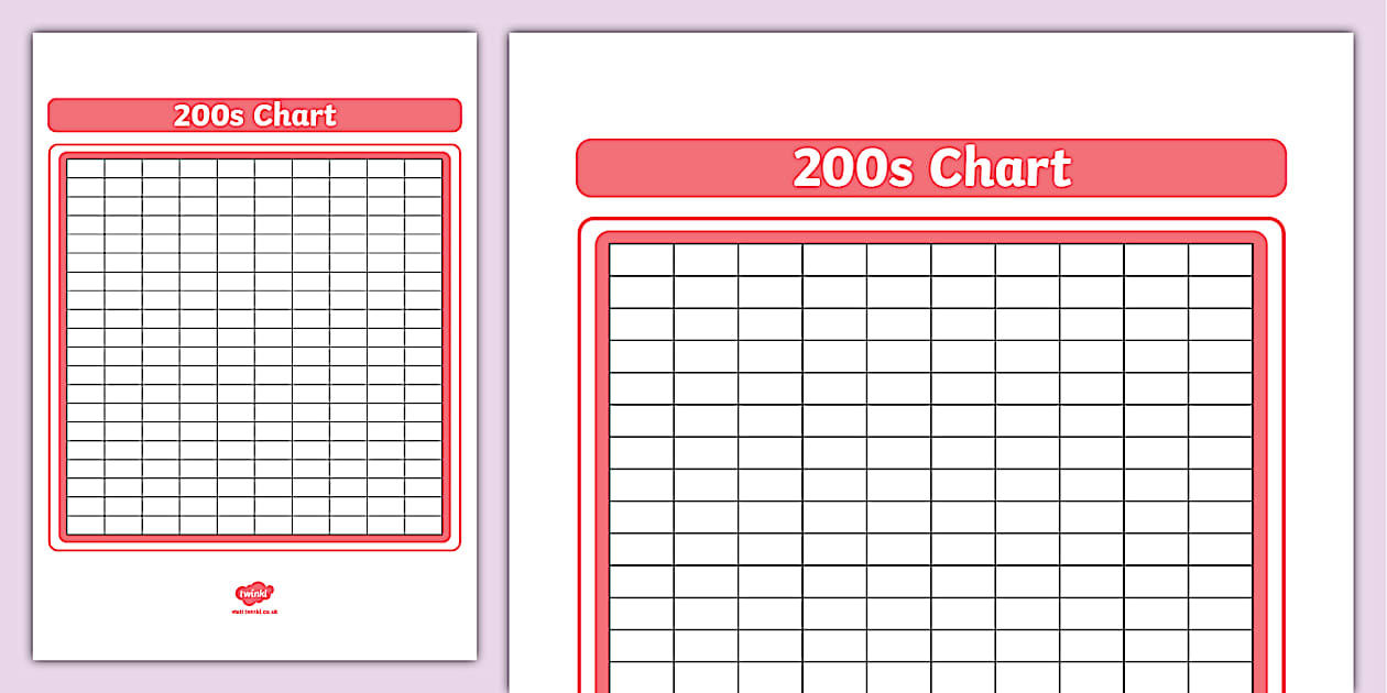 👉 Blank 200s Chart Grids (teacher made) - Twinkl