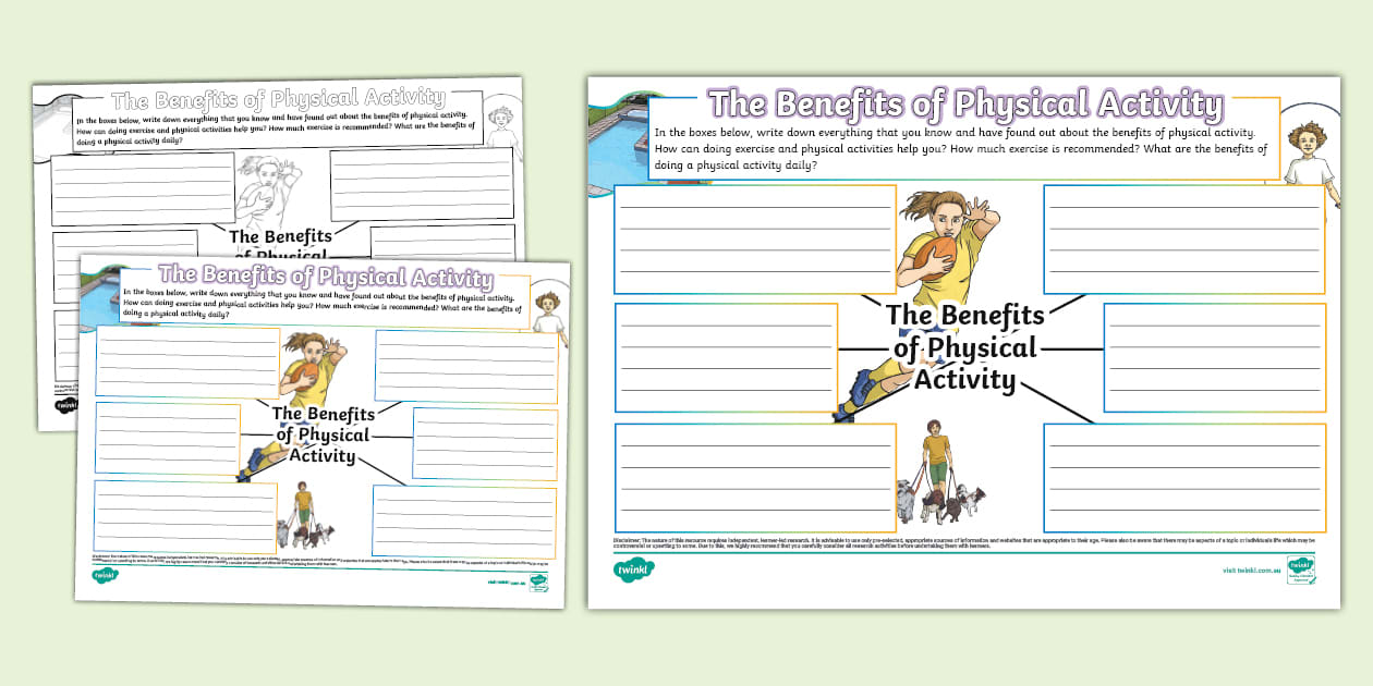 The Benefits of Physical Activity Mind Map (teacher made)