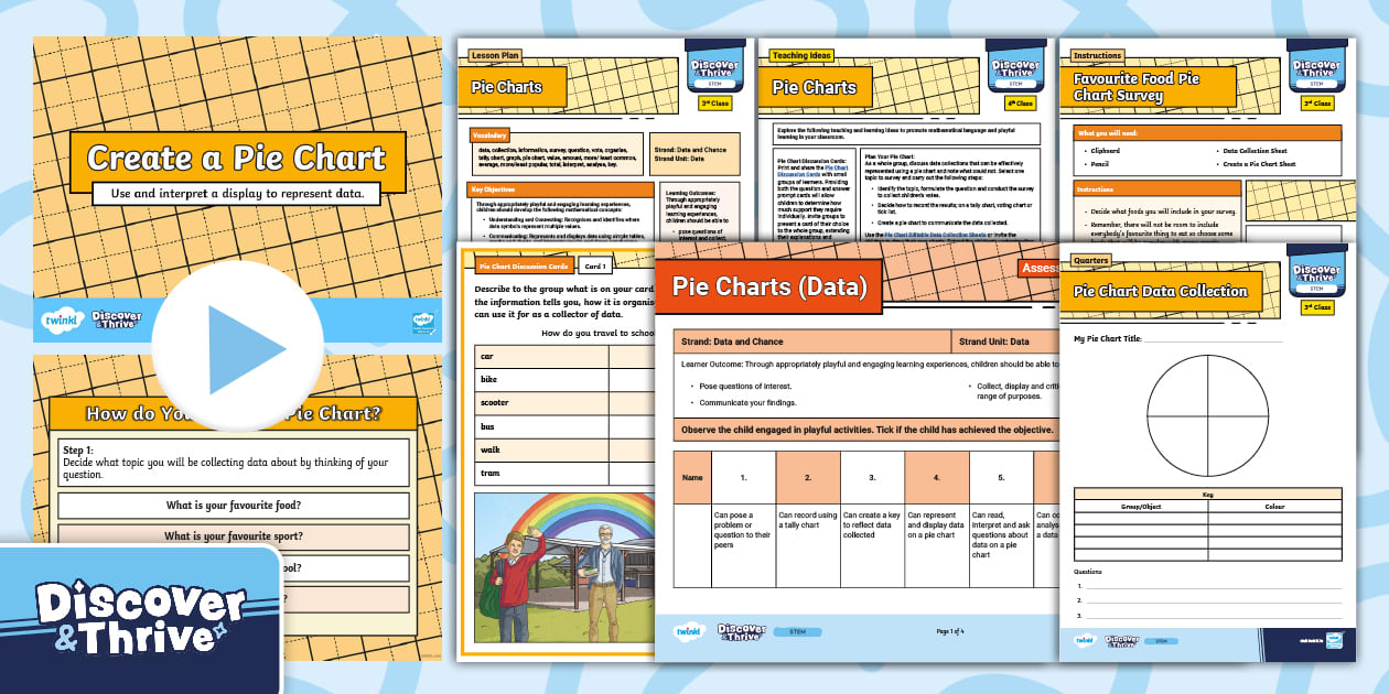 Pie Charts Resource Pack (Teacher-Made) - Twinkl