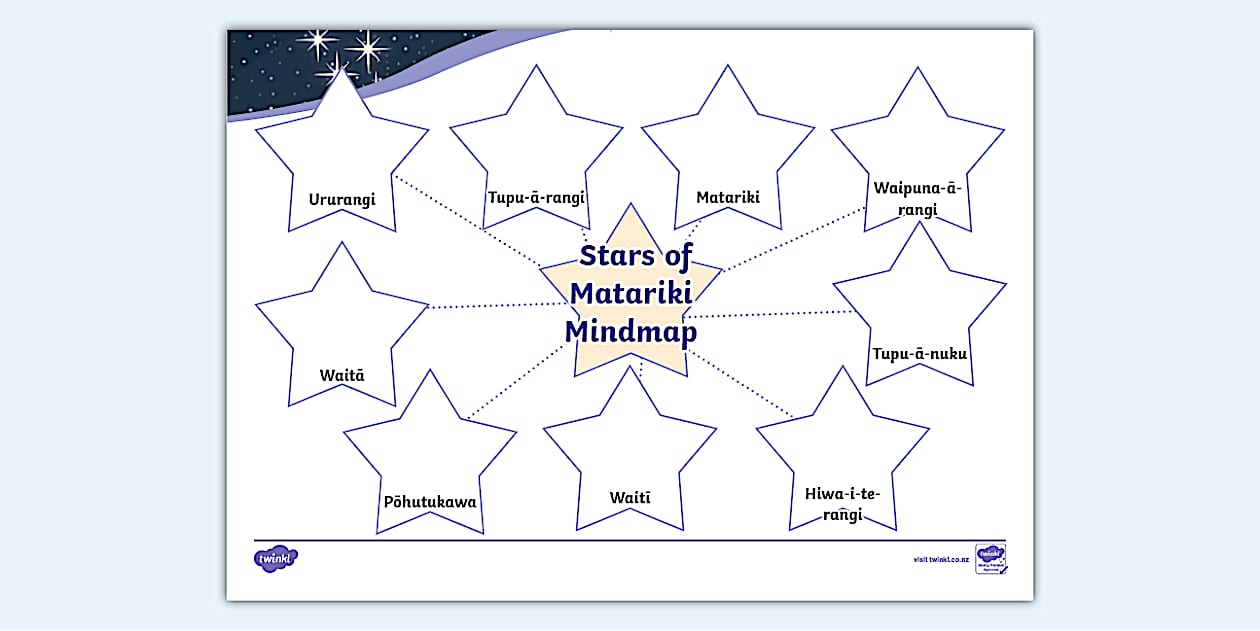 Stars of Matariki Mindmap (Hecho por educadores) - Twinkl