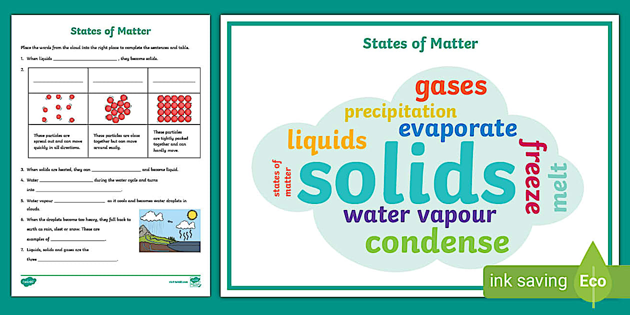 Y4 States of Matter Science Key Vocabulary Cloud and Retrieval Questions
