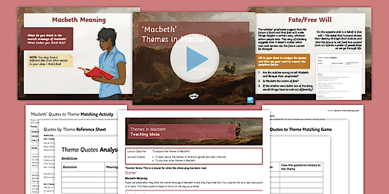 Macbeth Themes Resource Pack | Beyond (teacher made)