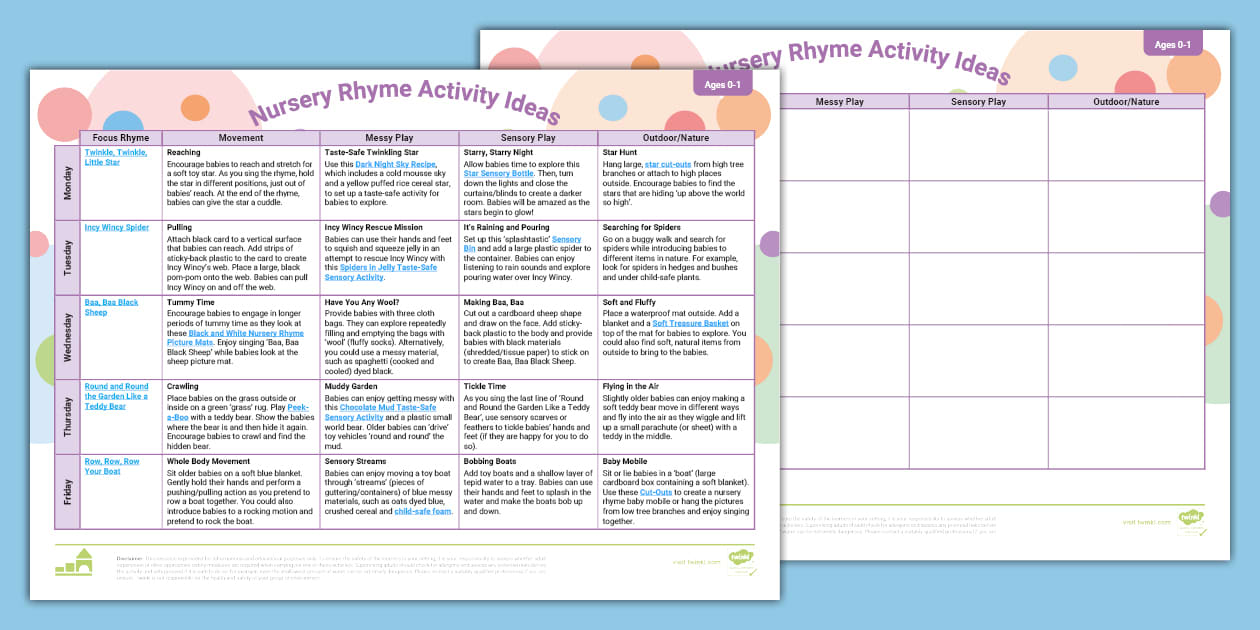 EYFS Baby Room Planning: Nursery Rhymes | Twinkl - Twinkl