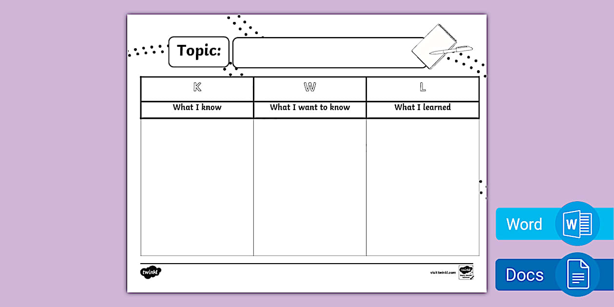Editable KWL Chart (teacher made) - Twinkl