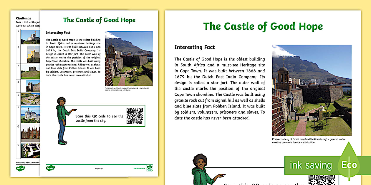 Editable The Castle of Good Hope Worksheet - Twinkl