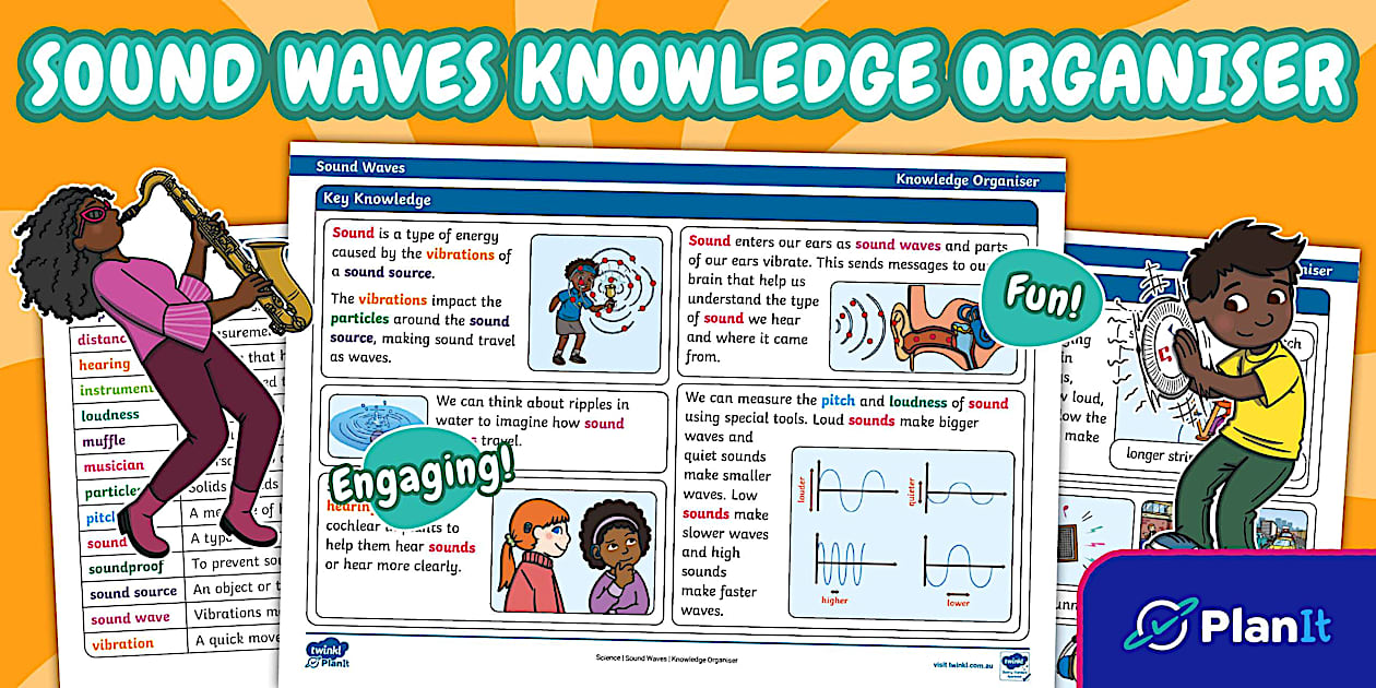 Year 2 Science Sound Waves Knowledge Organiser - Twinkl