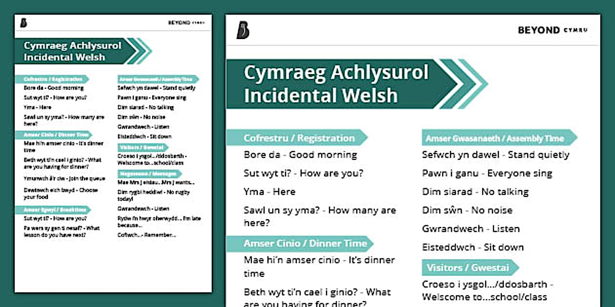 Poster Cymraeg Achlysurol Uwchradd/Secondary Incidental Welsh Poster
