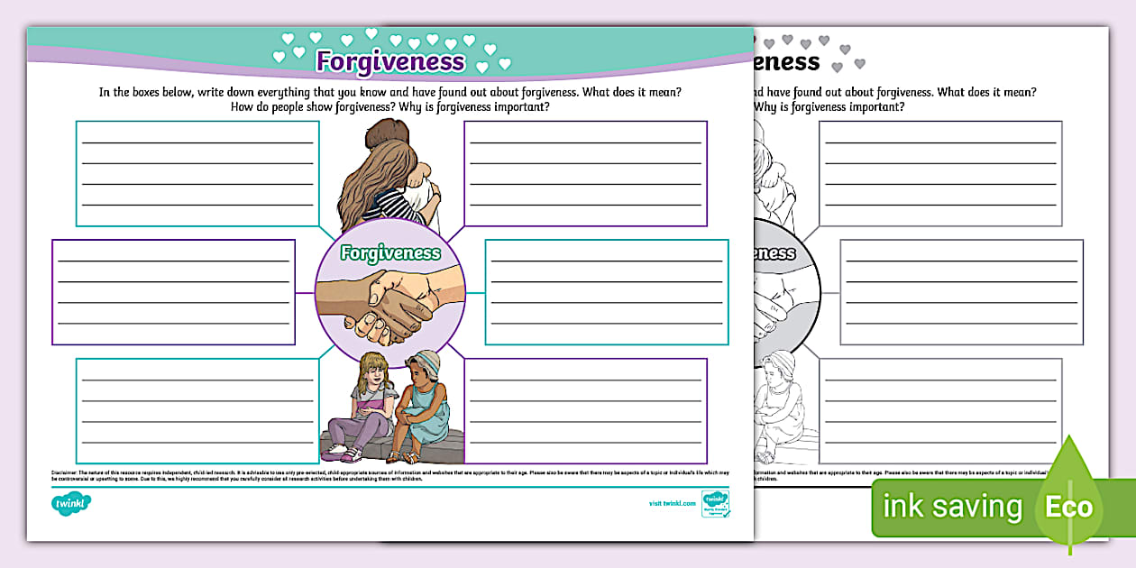 Forgiveness Mind Map (teacher made) - Twinkl